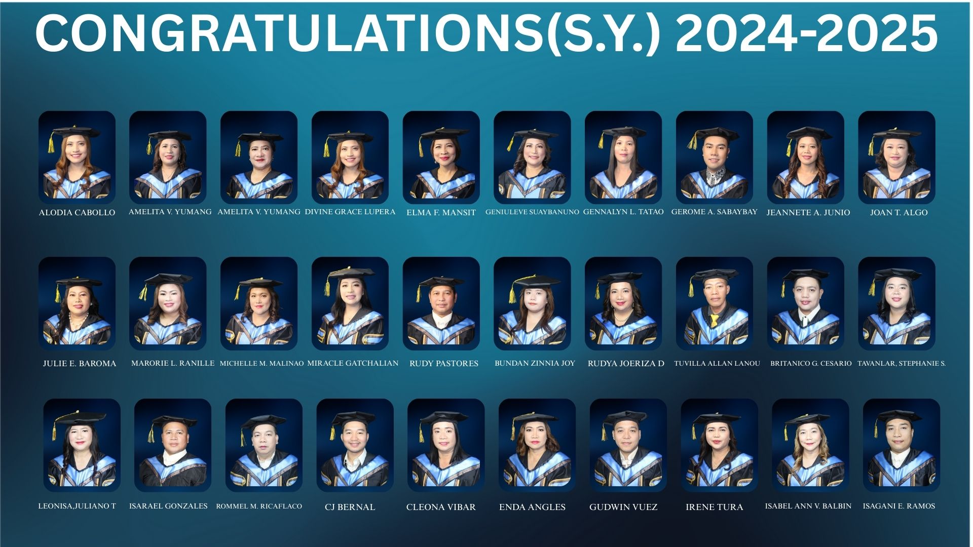 Sandigan Colleges Incorporated